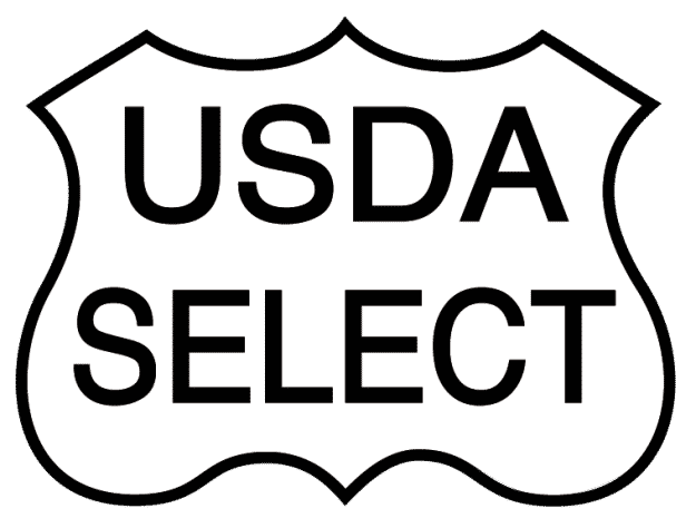 Choice vs. Prime: USDA Meat Grades Explained